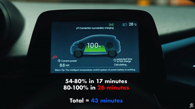 Why the BYD Dolphin, Atto 3 and Ora Good Cat charge very slowly? | EV Guide