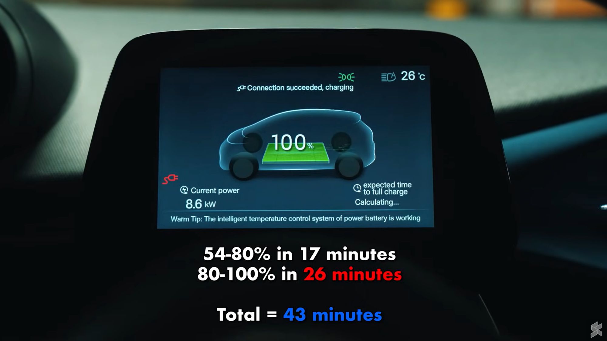 Why the BYD Dolphin, Atto 3 and Ora Good Cat charge very slowly? | EV Guide