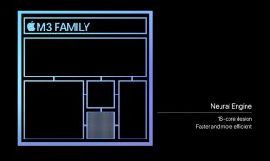 Apple M3, M3 Pro, M3 Max: Here's what you need to know about these new ...