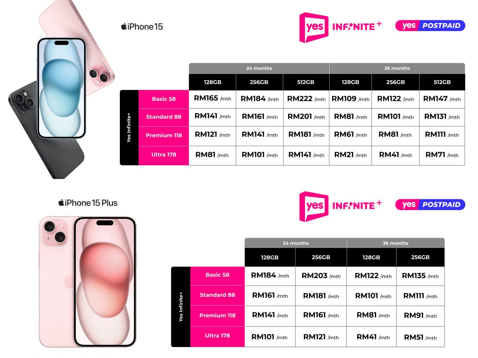 Yes 5G offers iPhone 15 with lowest total cost of ownership