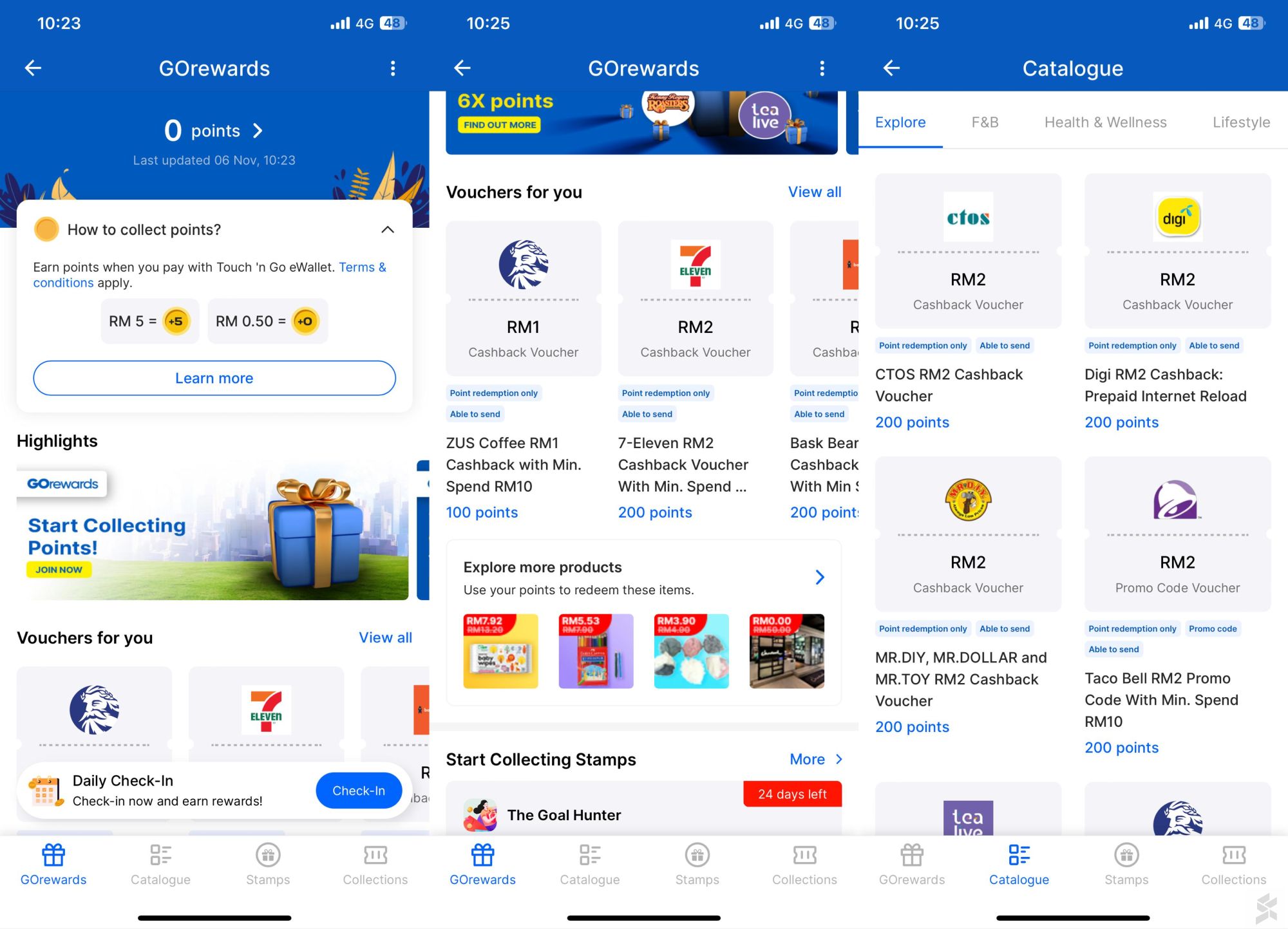 TNG eWallet GoRewards: 6 things you need to know - SoyaCincau