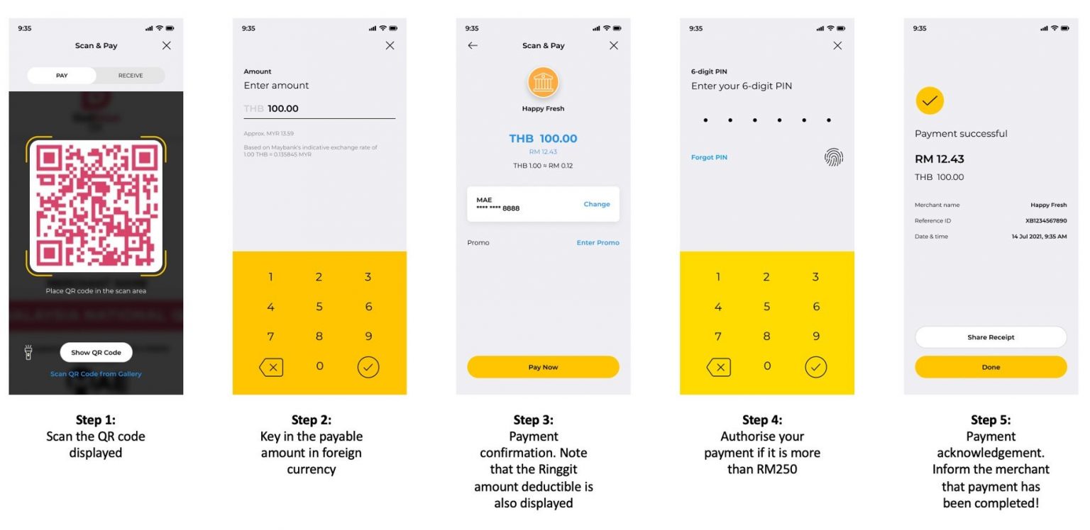 Maybank: You can use MAE for Alipay QR payments in China