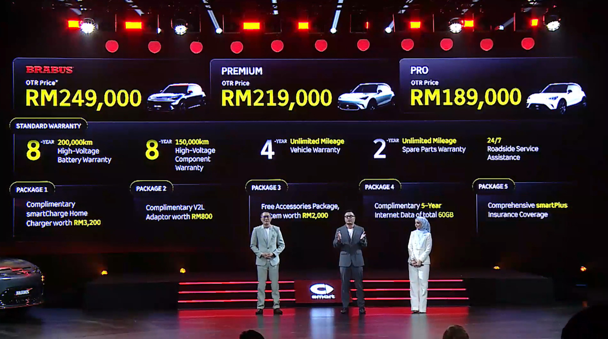 Smart #1 Malaysia: Official price starts from RM189,000