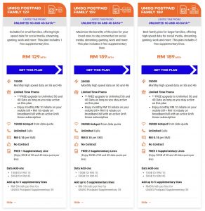 Unifi Mobile introduces new Uni5G family plans with up to 3 free ...