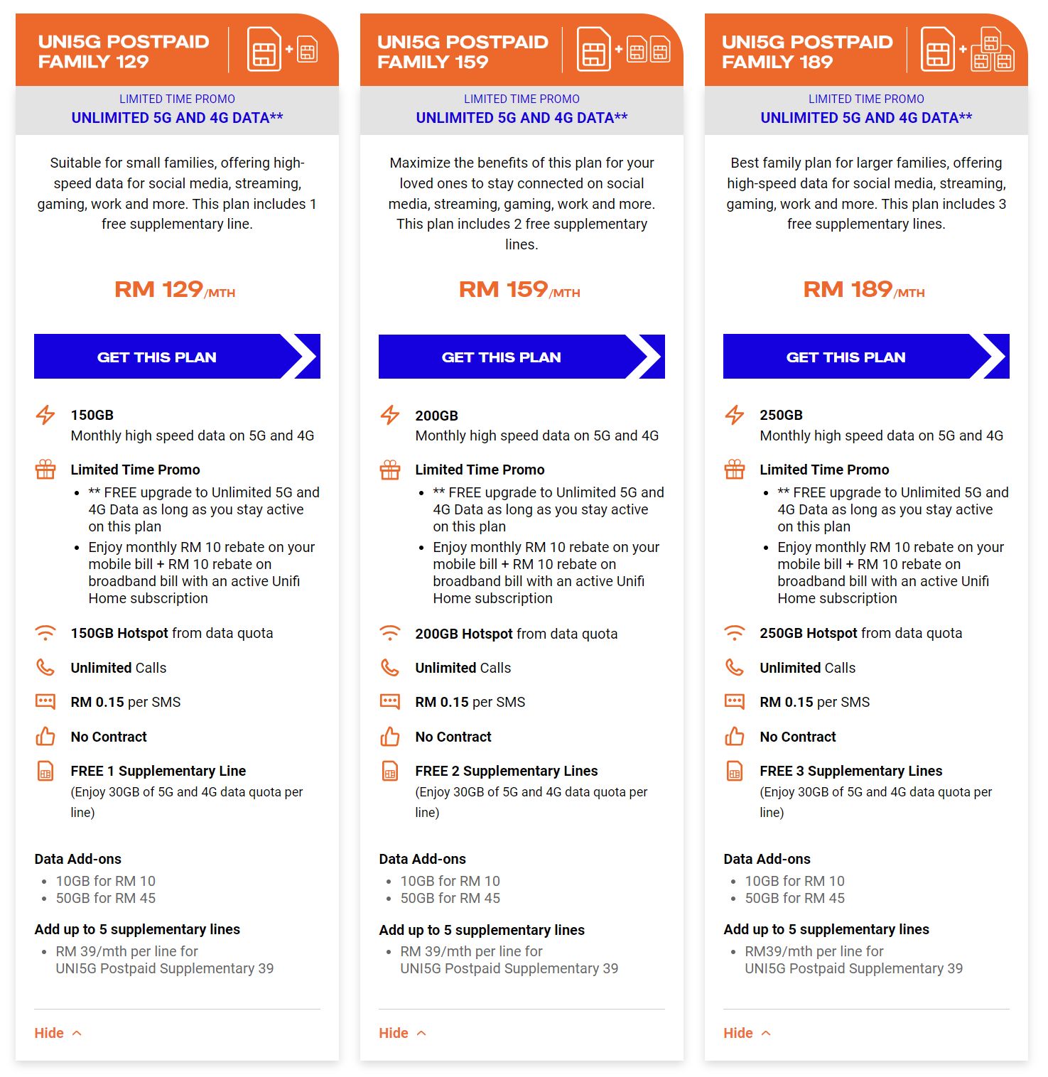 Unifi Mobile introduces new Uni5G family plans with up to 3 free supplementary lines - SoyaCincau