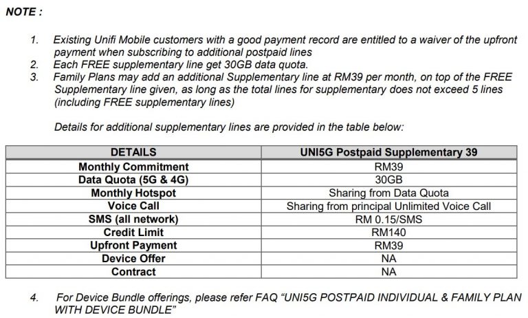 Unifi Mobile introduces new Uni5G family plans with up to 3 free ...