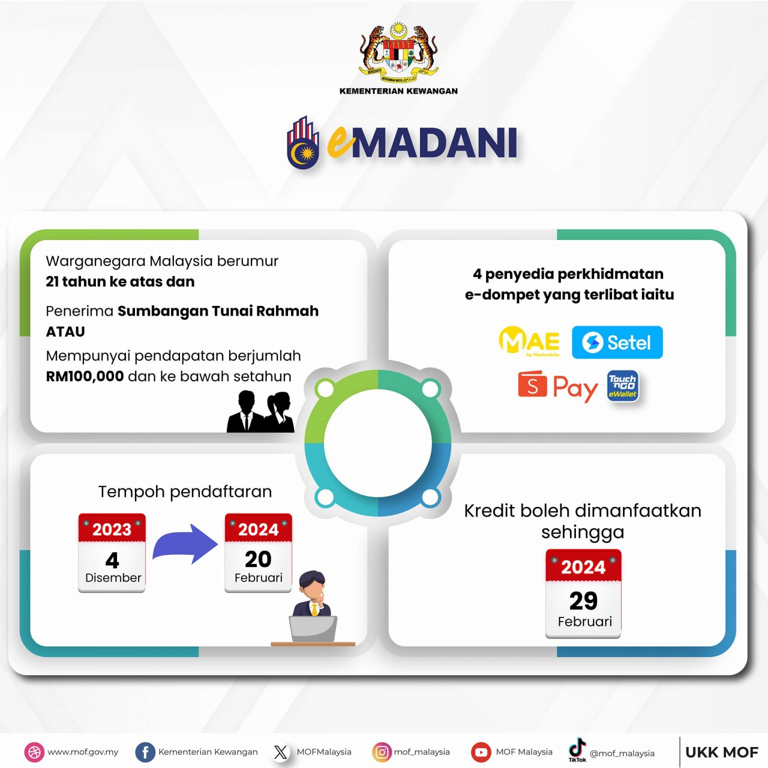 eMadani: How to redeem your RM100 eWallet credit