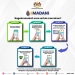 eMadani: How to redeem your RM100 eWallet credit
