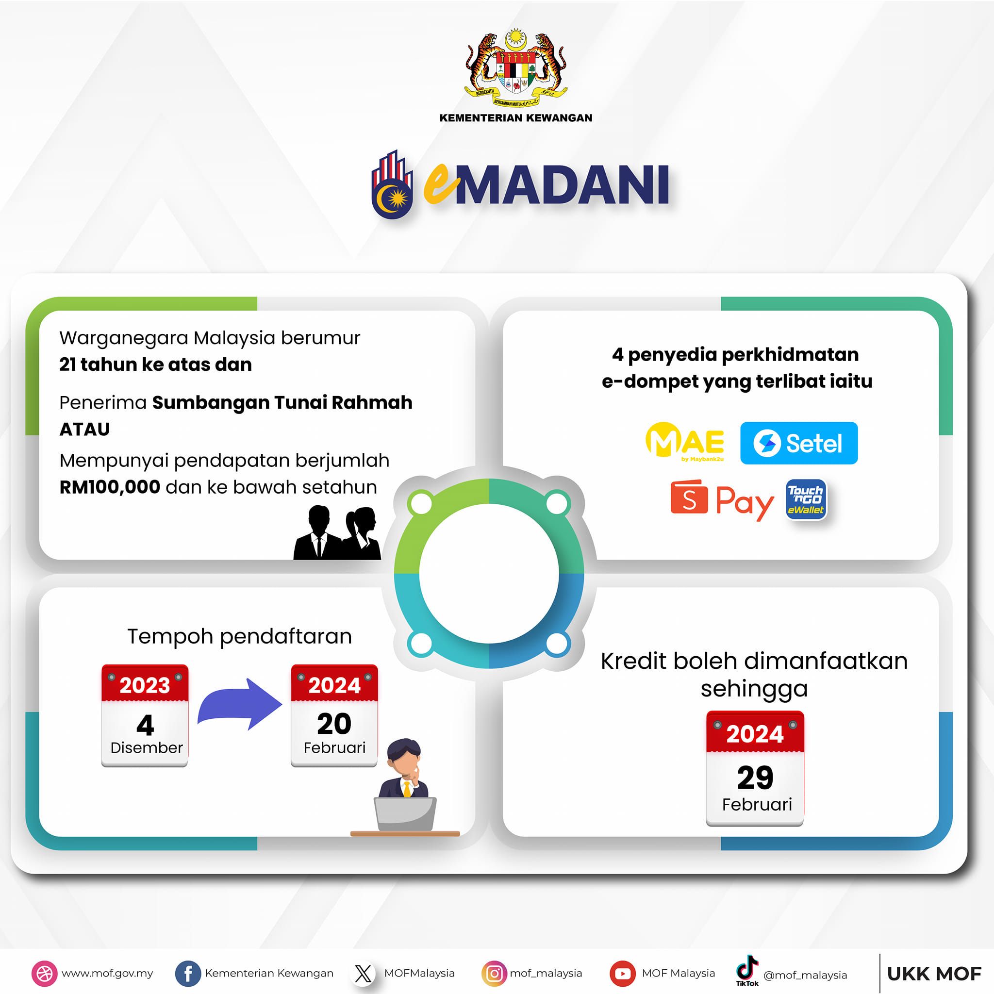 eMadani: How to redeem your RM100 eWallet credit