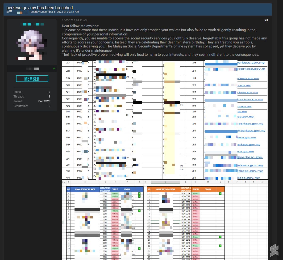 SOCSO suffers data breach, personal data leaked online