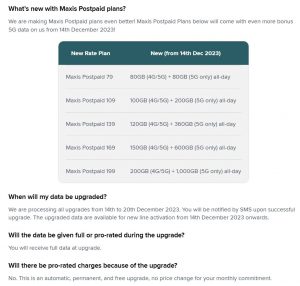 Maxis 5G: Postpaid upgraded with up to 1TB extra 5G data