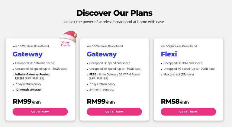 Yes 5G Wireless Broadband now with 12-month router bundle