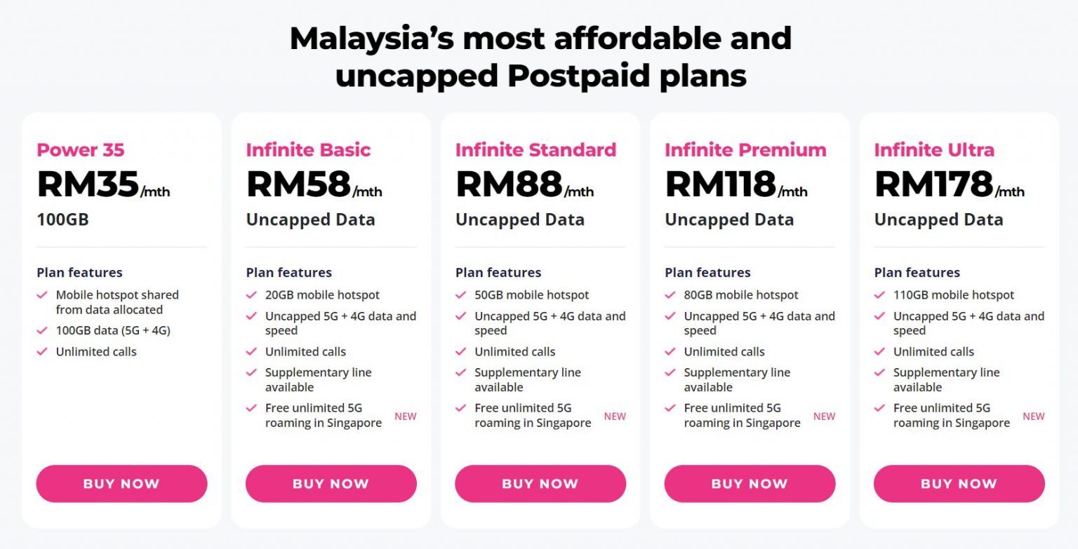 Yes Infinite Postpaid: Free unlimited 5G roaming in Singapore