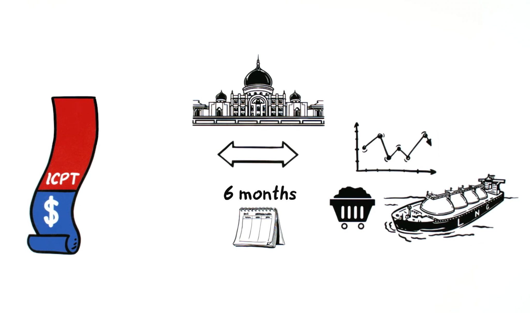 TNB Electricity Bill: How much to pay from 1 Jan 2024?