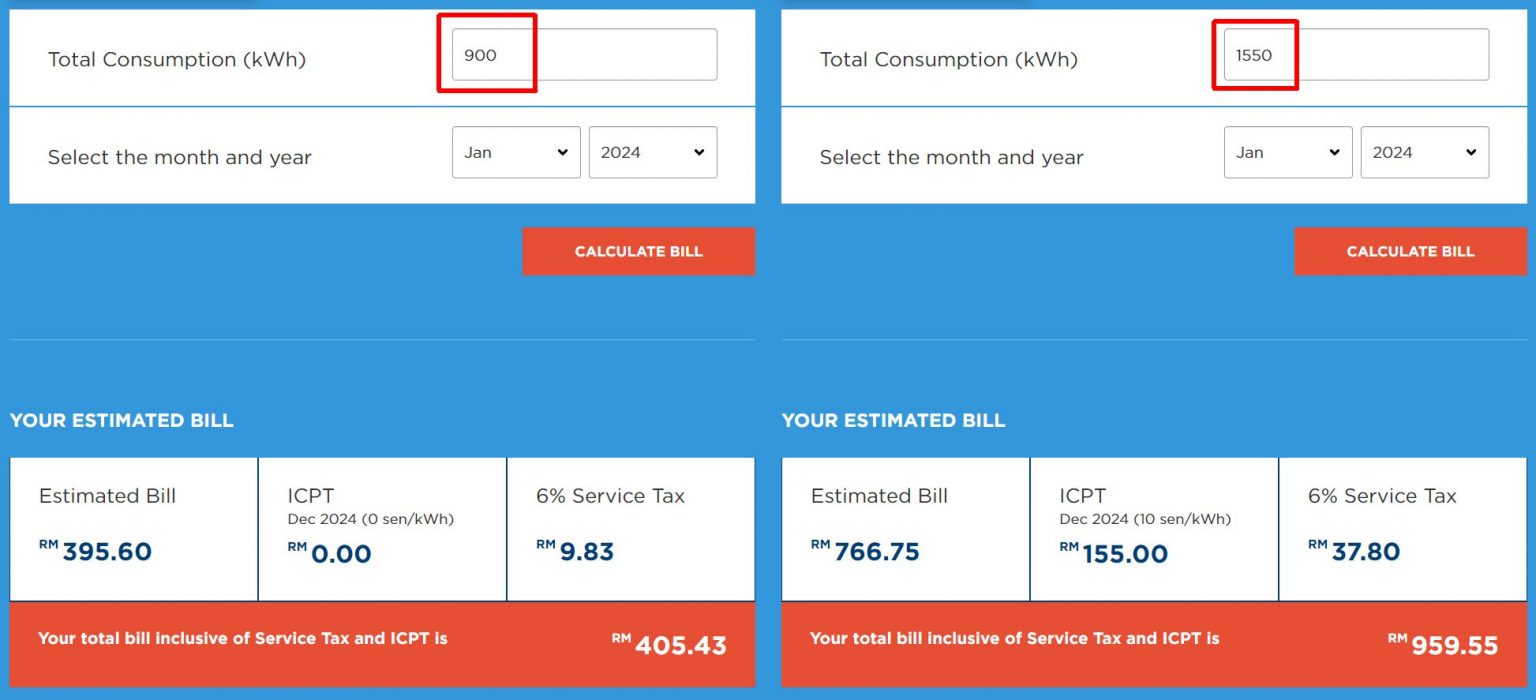 TNB Electricity Bill: How much to pay from 1 Jan 2024?