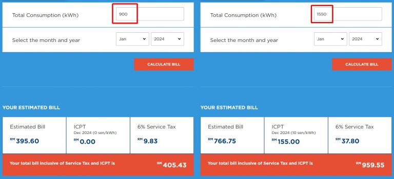 TNB Electricity Bill: How much to pay from 1 Jan 2024?