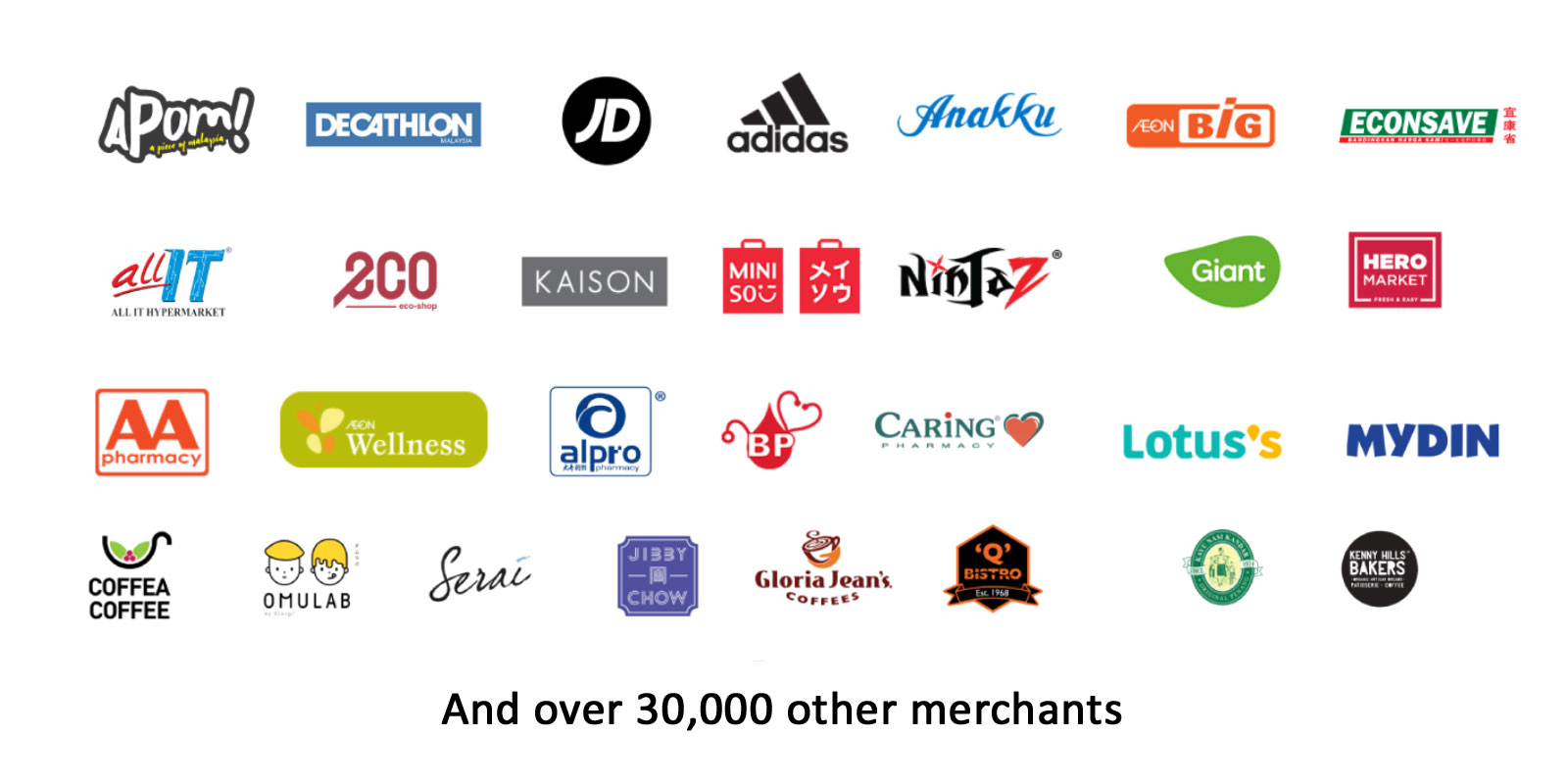 Claim your RM100 eMADANI with the Maybank MAE app, and spend it at over ...