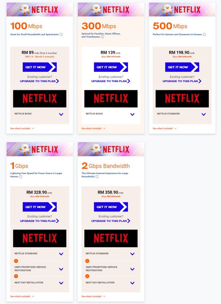 TM now offers Unifi Fibre Broadband with Netflix bundle