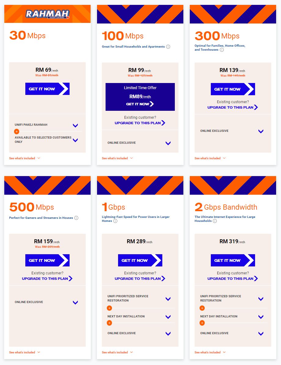 TM now offers Unifi Fibre Broadband with Netflix bundle