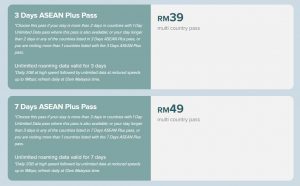 Maxis' unlimited 30-day Data Roaming pass gets a price increase ...