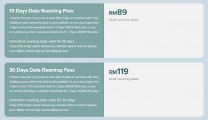 Maxis' unlimited 30-day Data Roaming pass gets a price increase ...