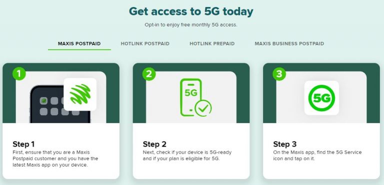 Maxis 5G access pass is always free for existing customers