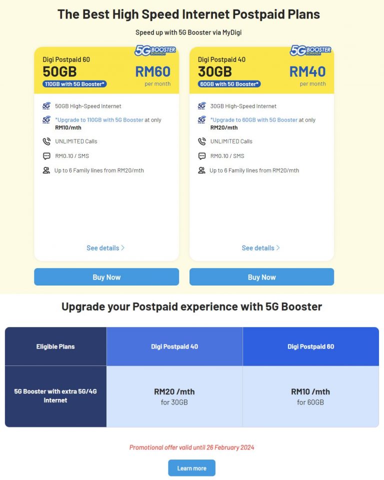 CelcomDigi: Customers are not charged for access to 5G