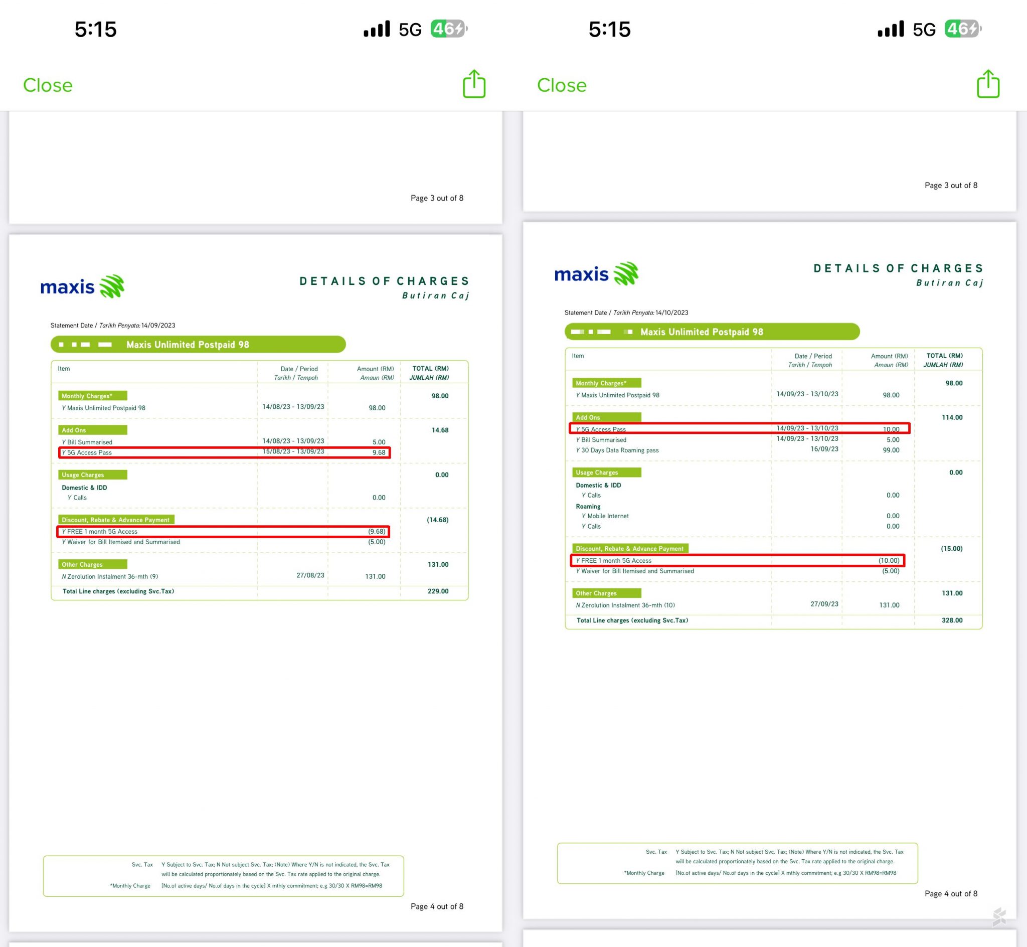 Maxis 5G access pass is always free for existing customers