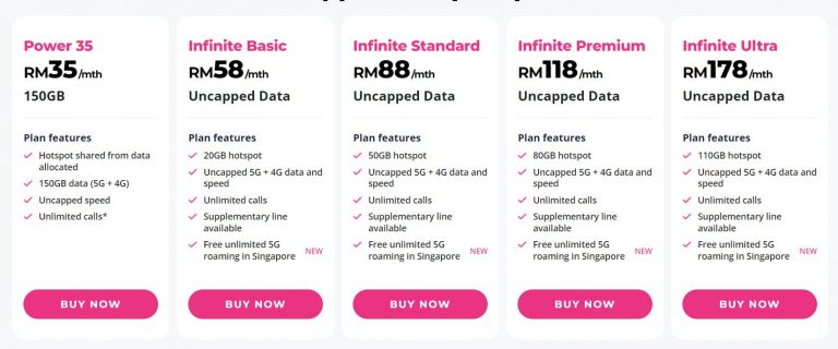 Yes Power 35: 150GB 5G data and unlimited calls for RM35