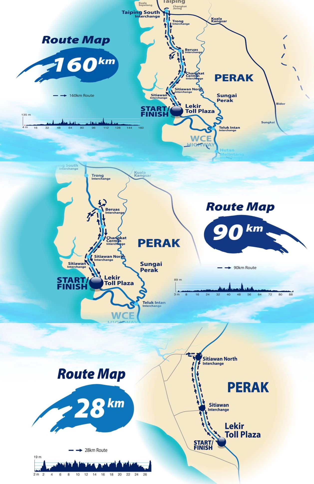 Malaysia's first Highway Century Ride is happening on WCE - SoyaCincau