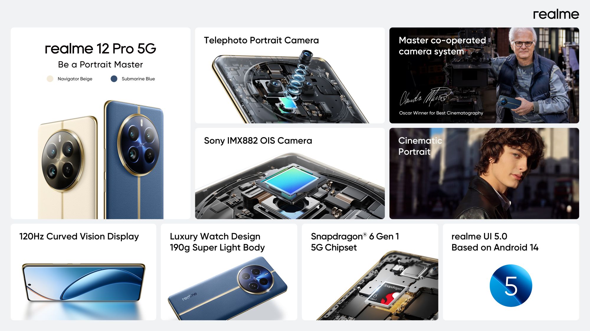 Realme 12 Pro and Pro+: Snapdragon 7s Gen 2, up to 120x zoom