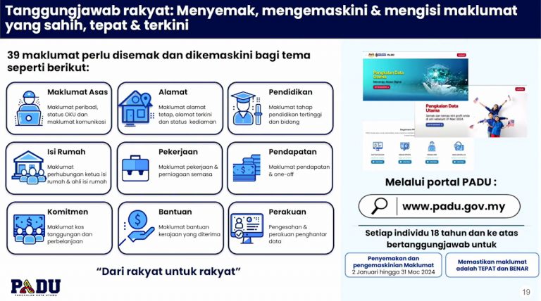PADU: Here's what you need to know