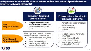 PADU: Here's what you need to know