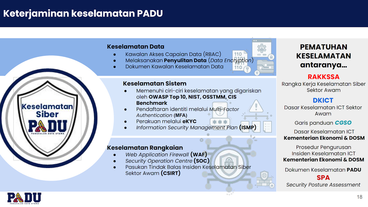 PADU has a major password flaw
