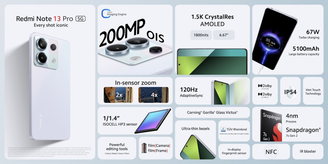 Redmi Note 13 series now in Malaysia for as low as RM699