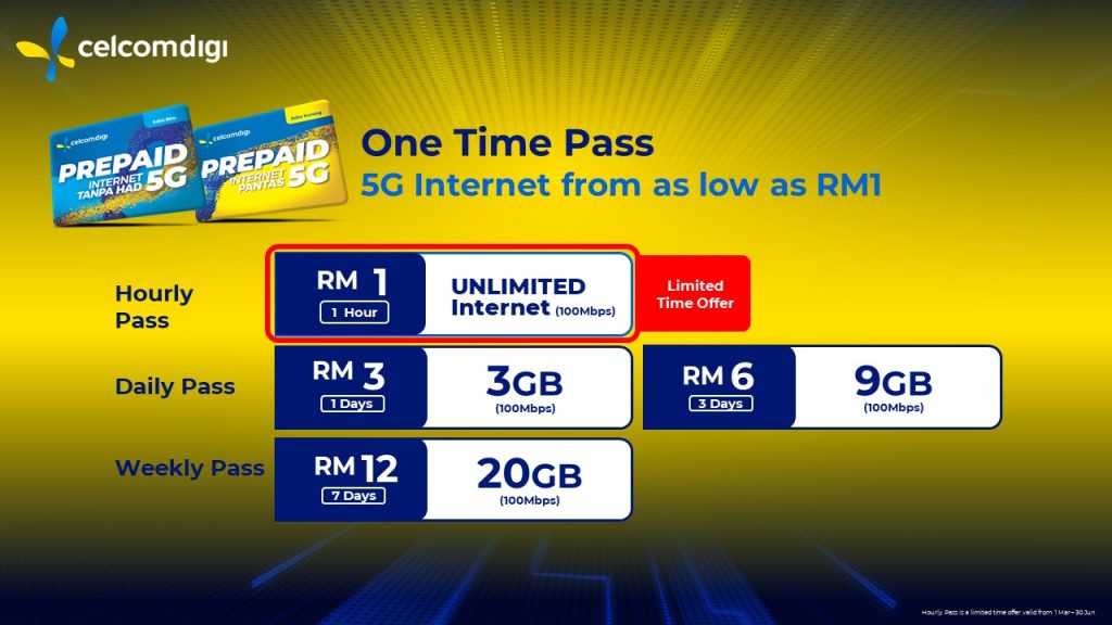 New CelcomDigi Prepaid 5G: Unlimited ‘Biru’ or High-speed ‘Kuning’ from RM25/month - SoyaCincau