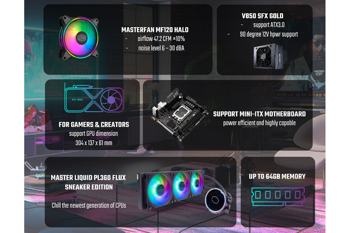 Cooler Master Sneaker X Malaysia: Price starts at RM11,749