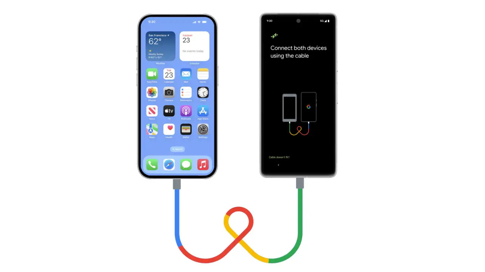 Soon you can easily migrate from iPhones to Android phones thanks to ...