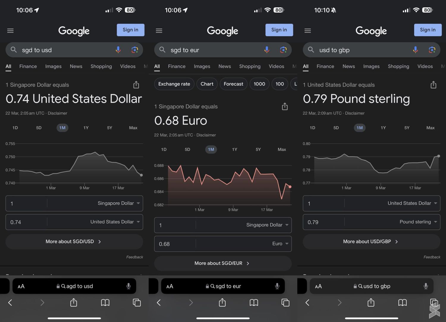 Google Search hides USD-MYR currency converter widget