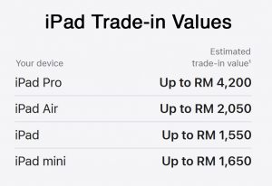 Apple now allows Malaysian customers to trade in older devices