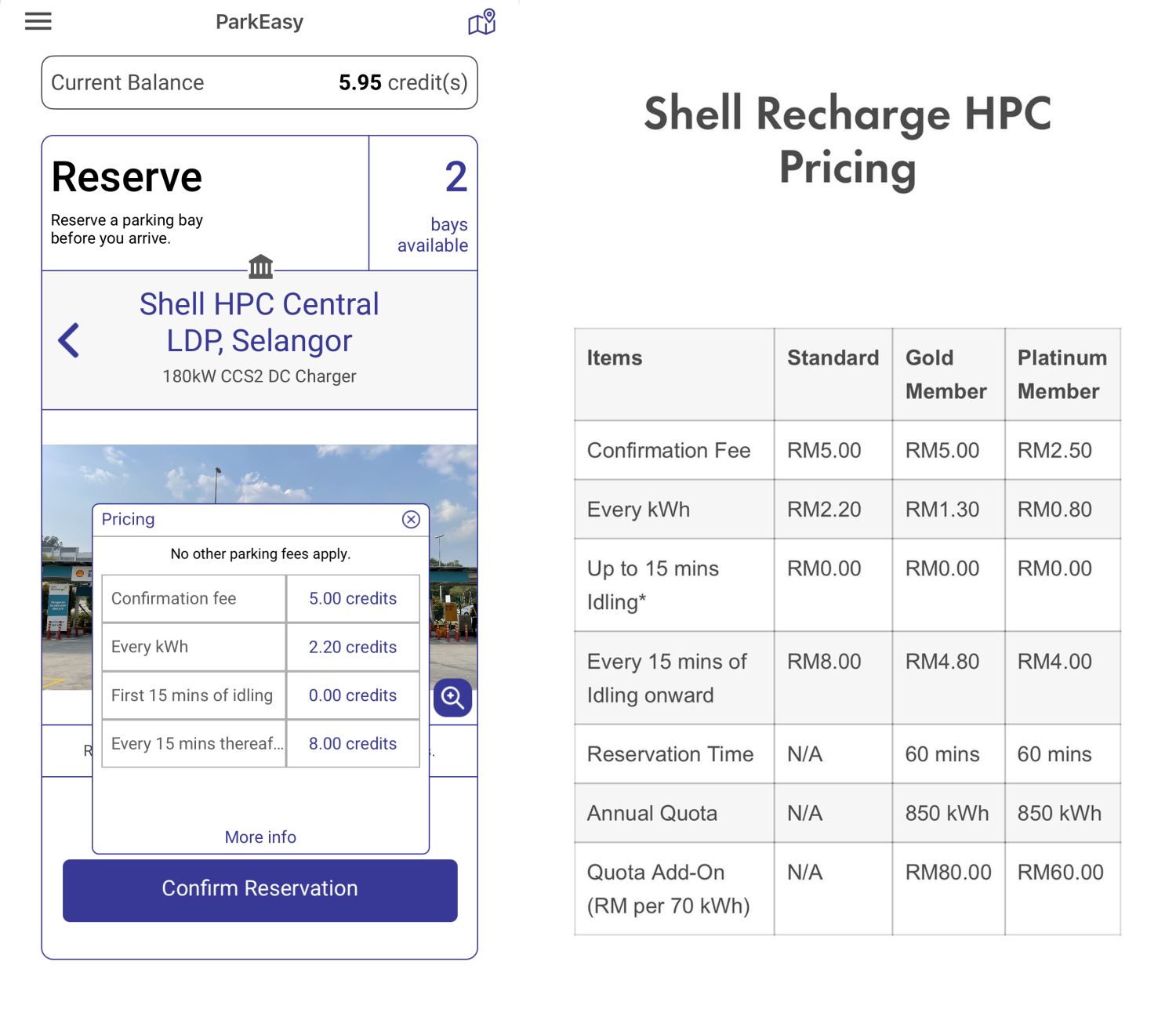 Shell Recharge 180kW DC Charger at Shell LDP Puchong South