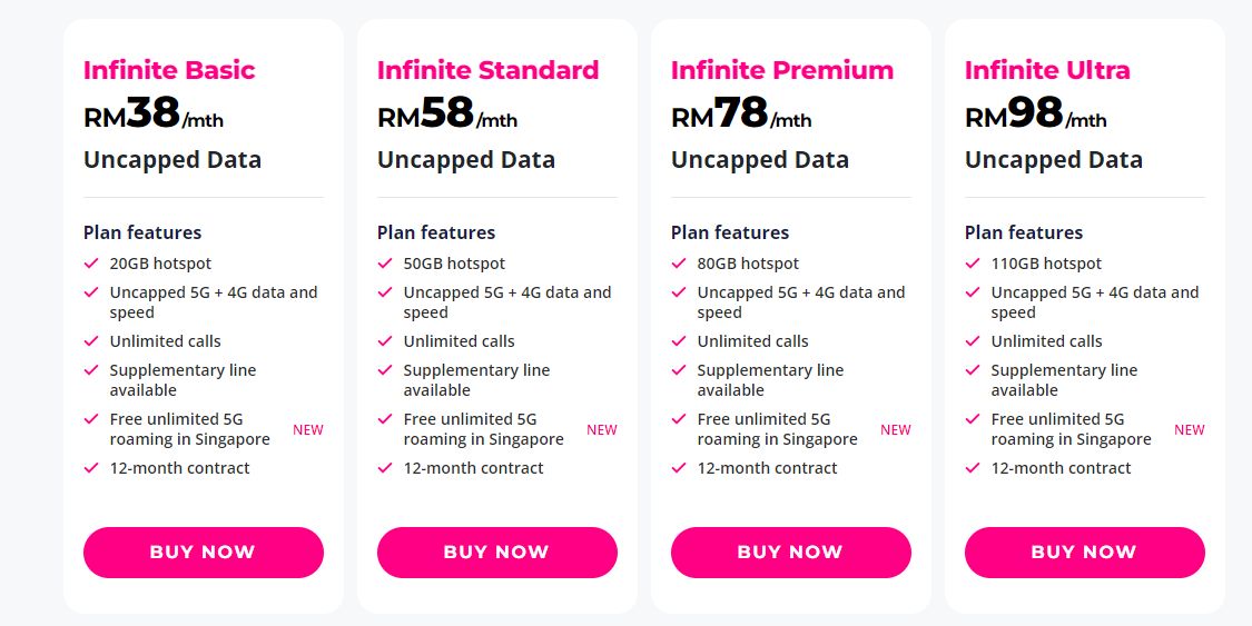 Yes 5G Infinite Postpaid: Save up to RM80 on 12-month contract