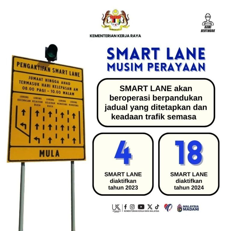 How to use PLUS Smart Lane this Raya 2024 season?