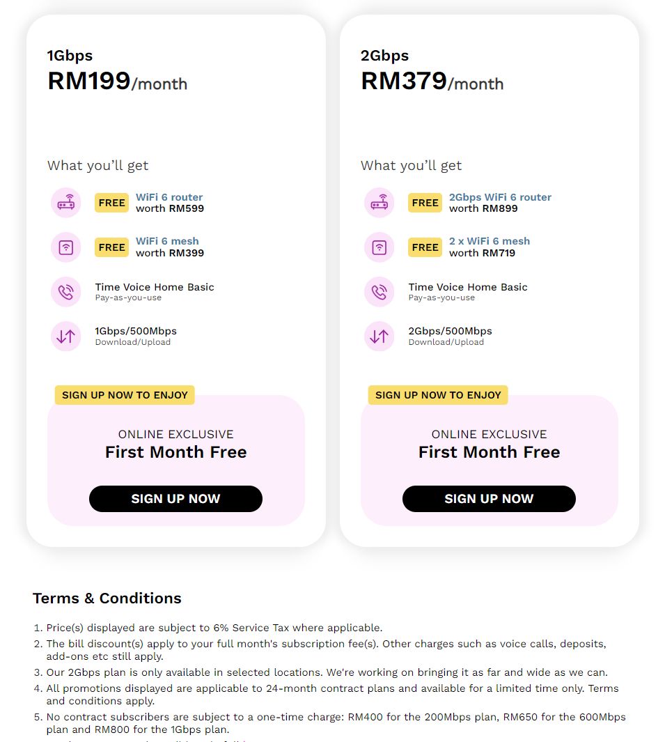 Time Fibre Broadband: 200Mbps for RM99, 600Mbps for RM139