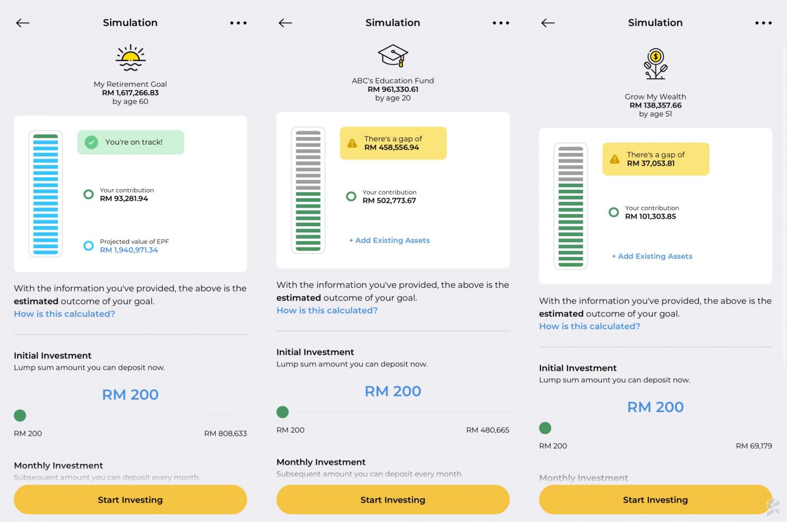Maybank Goal-Based Investment wants to make investing easy