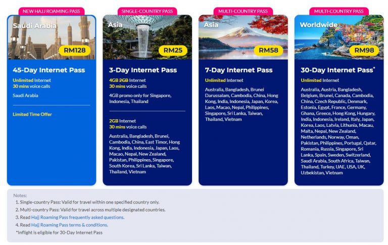 CelcomDigi Hajj Roaming Pass: Unlimited data in Saudi Arabia