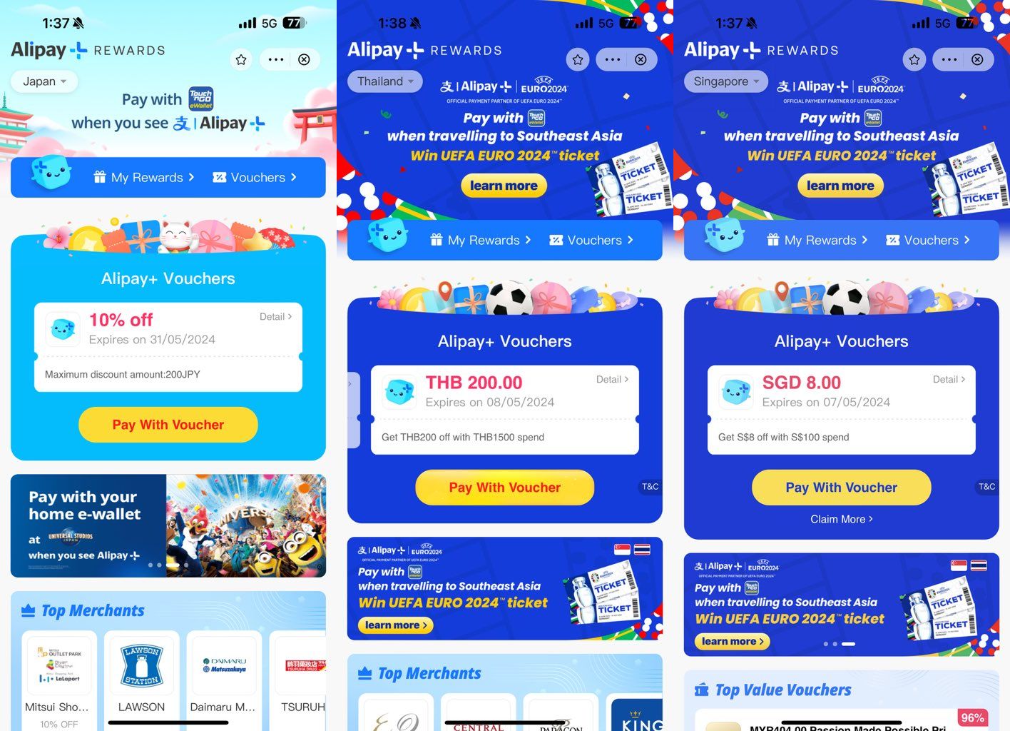 TNG eWallet in Japan vs TNG Visa, GXCard, Wise and BigPay