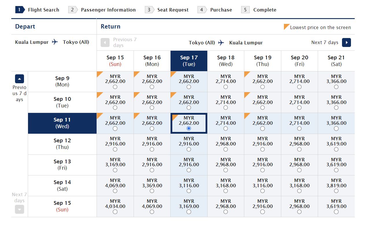 ANA offer 2x daily flights from KL to Tokyo (Haneda/Narita)