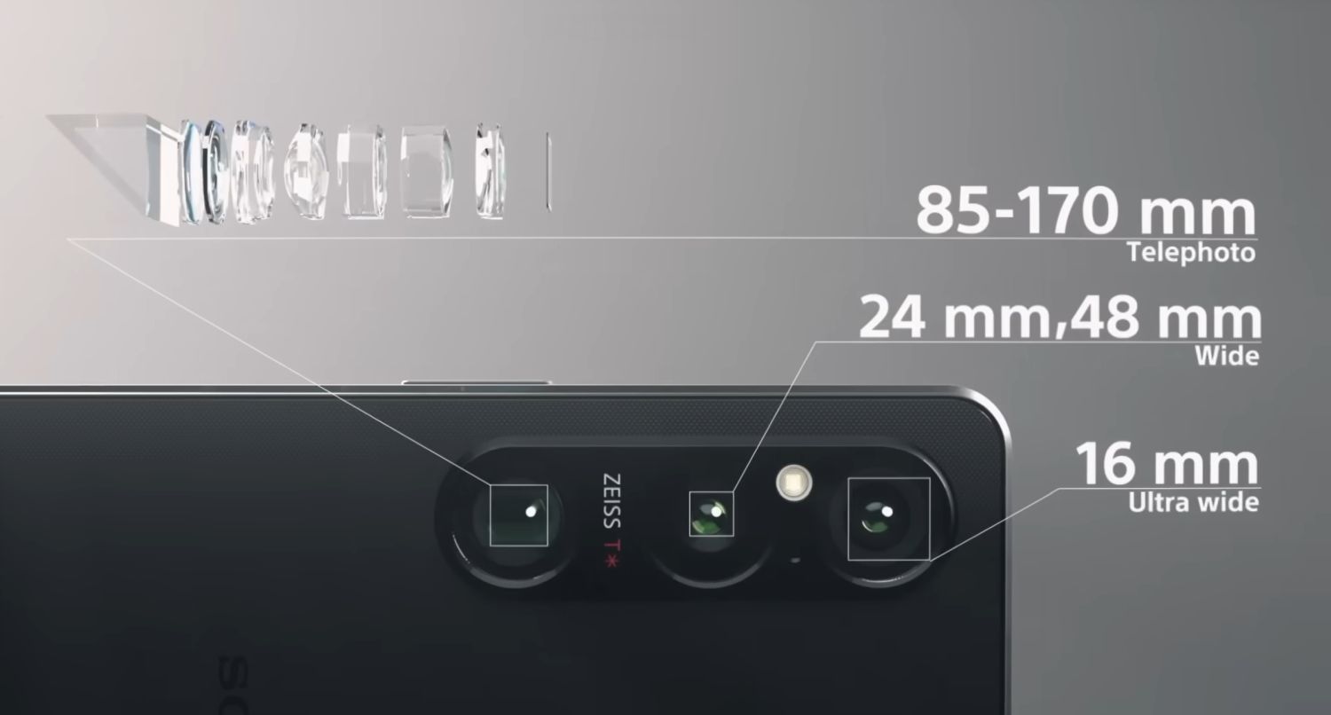 Sony Xperia 1 VI: What's new for Sony's 2024 flagship phone