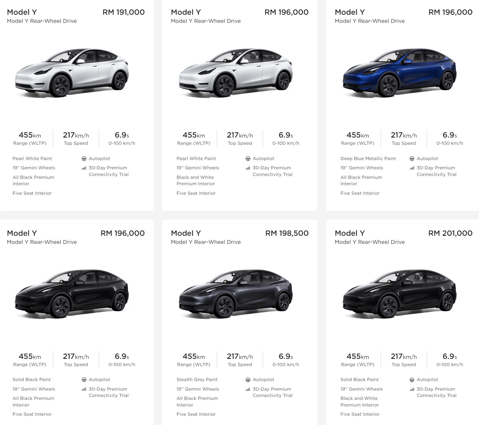 Tesla Model Y Malaysia: Now with flat rate 0.78% promo rate